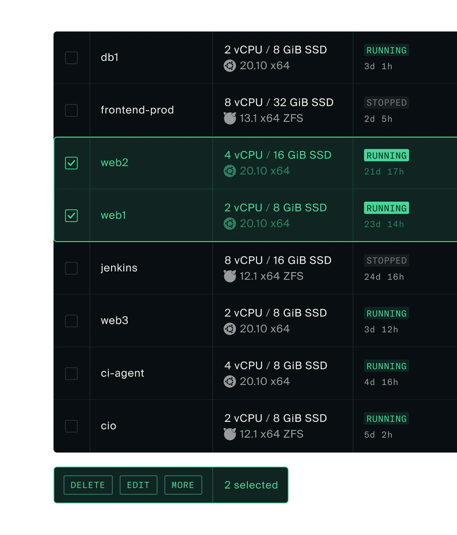 Oxide Computer Company